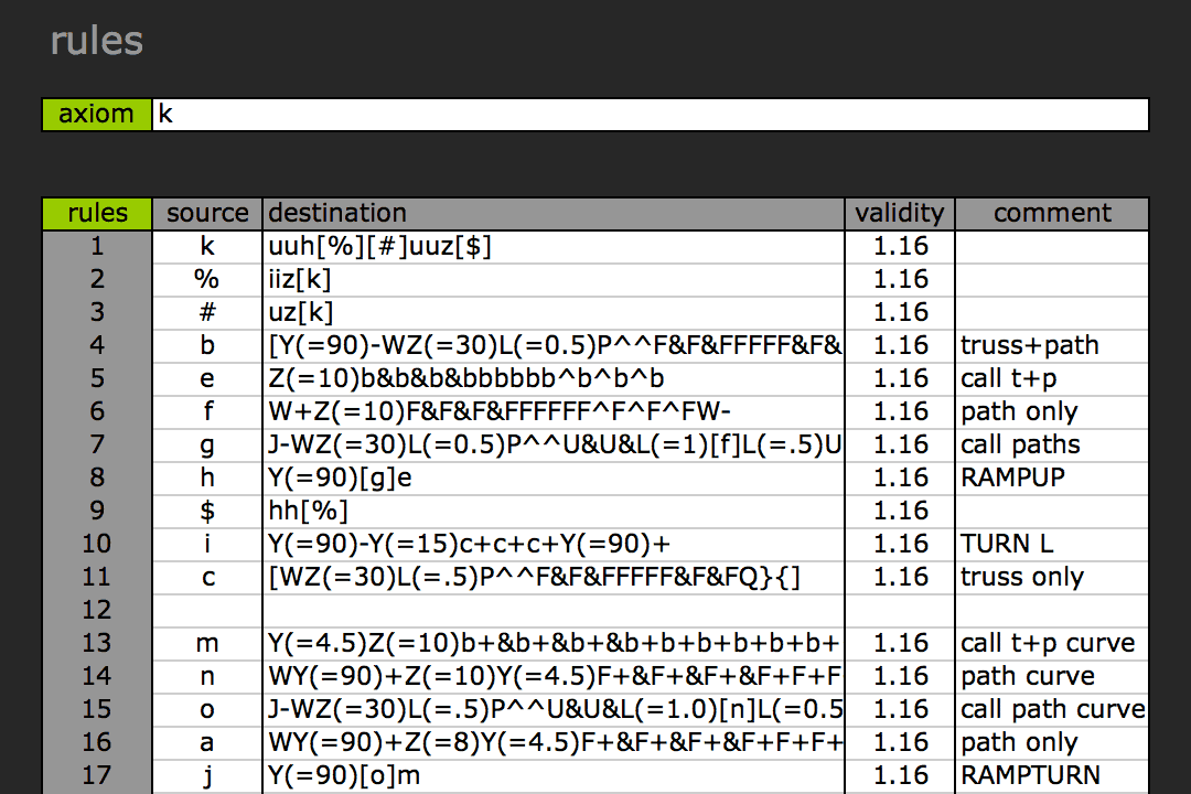L-Systems in Architecture - Michael Hansmeyer
