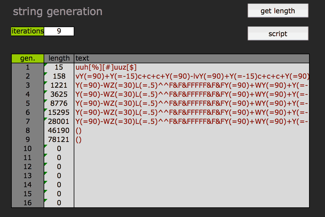L-Systems in Architecture - Michael Hansmeyer